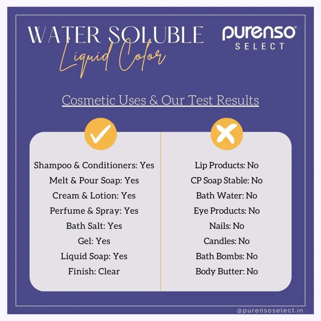 Water Soluble Liquid Colors - Cola Brown - Purenso Select